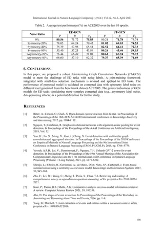 A Robust Joint-Training Graph Neural Networks Model for Event Detection ...