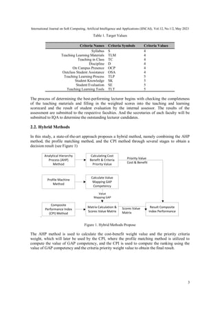 A HYBRID METHODS DSS FOR THE BEST PERFORMING LECTURERS SELECTION | PDF
