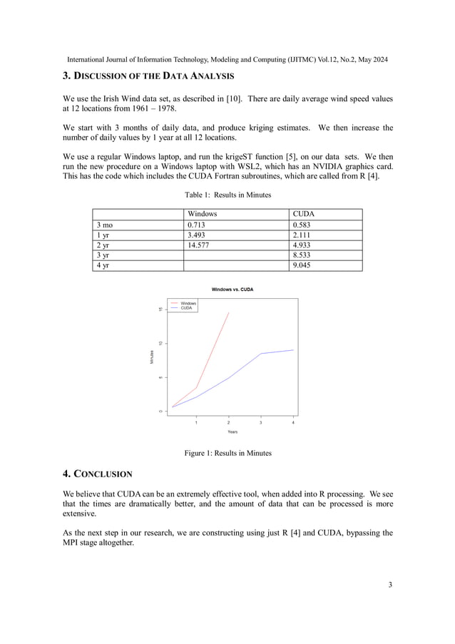 Using CUDA as a Spatio-Temporal Kriging Tool | PDF