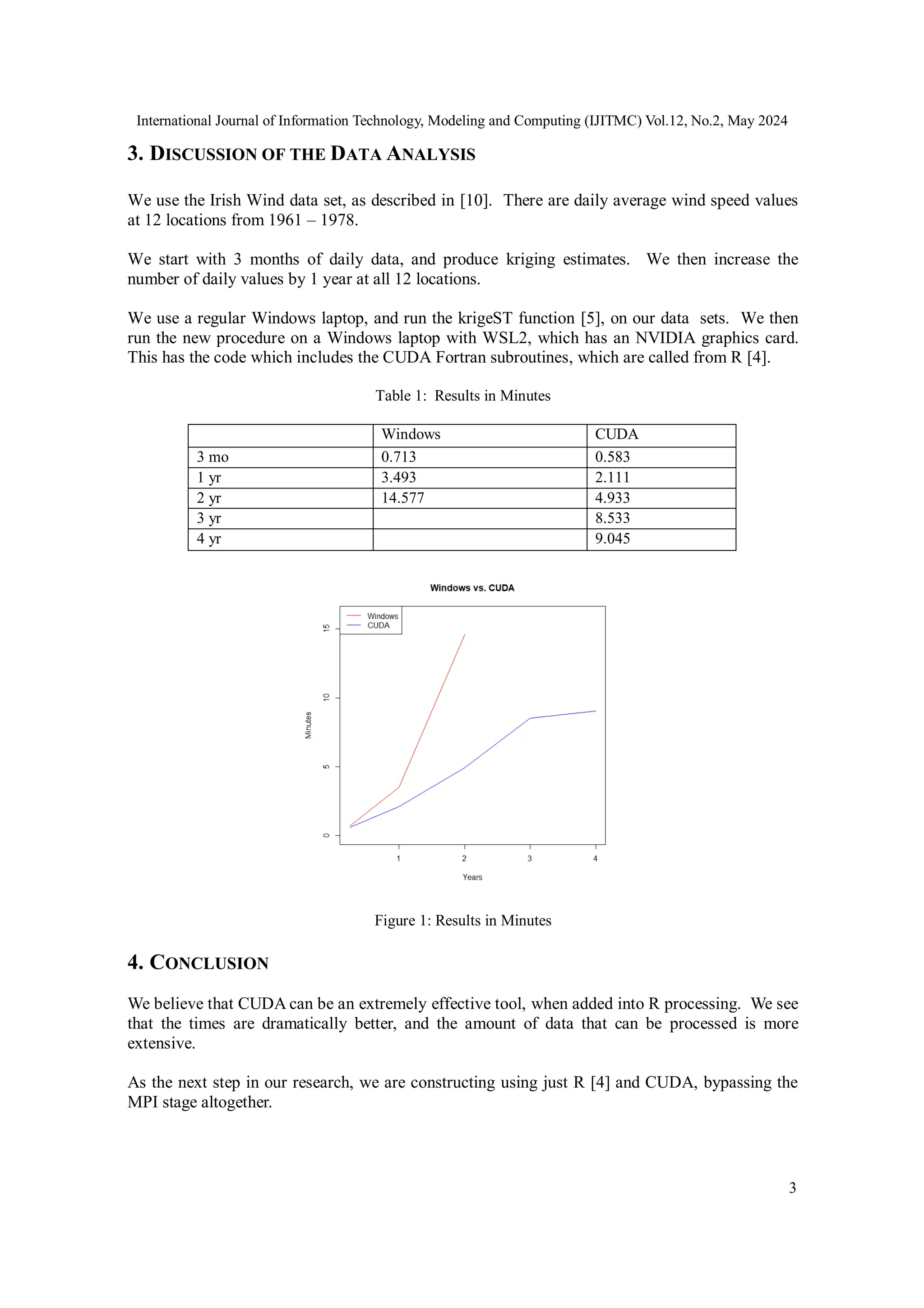 Using Cuda As A Spatio Temporal Kriging Tool Pdf