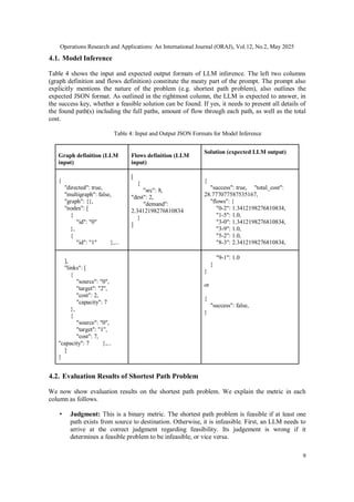 BENCHMARKING LARGE LANGUAGE MODELS ON NETWORK OPTIMIZATION | PDF