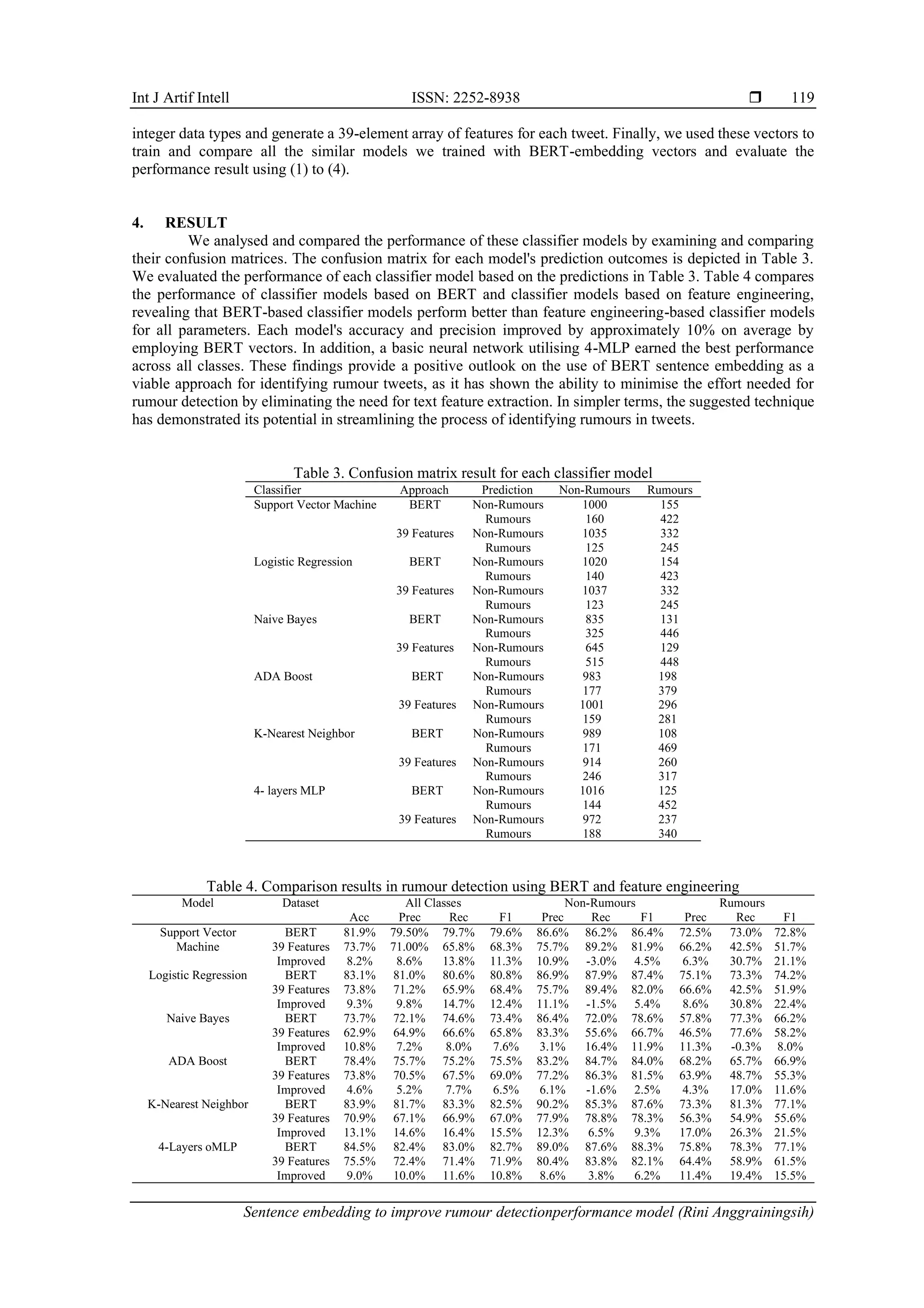 Sentence embedding to improve rumour detection performance model | PDF