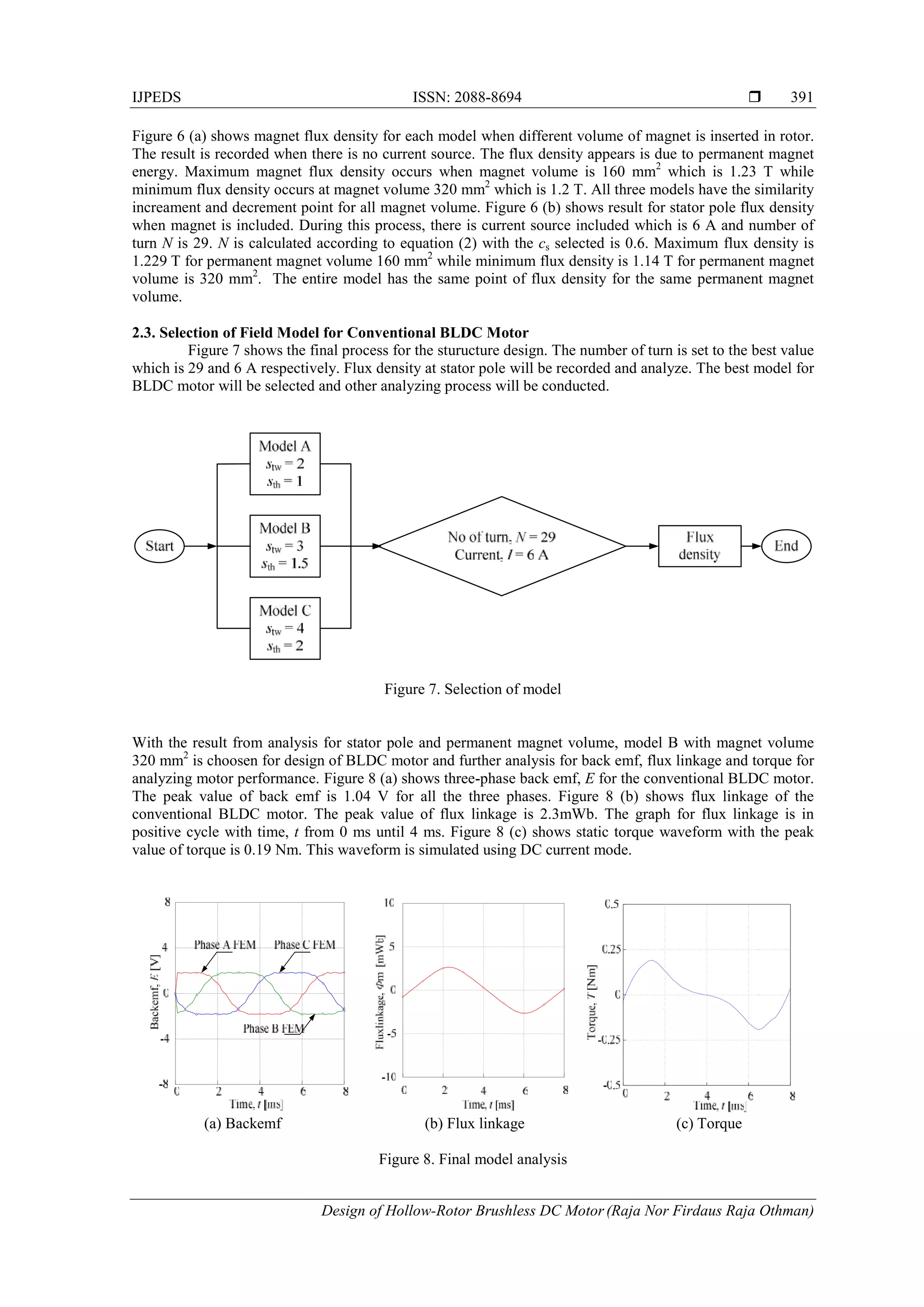 Design of Hollow-Rotor Brushless DC Motor | PDF | Radio Control | Hobbies & Interests