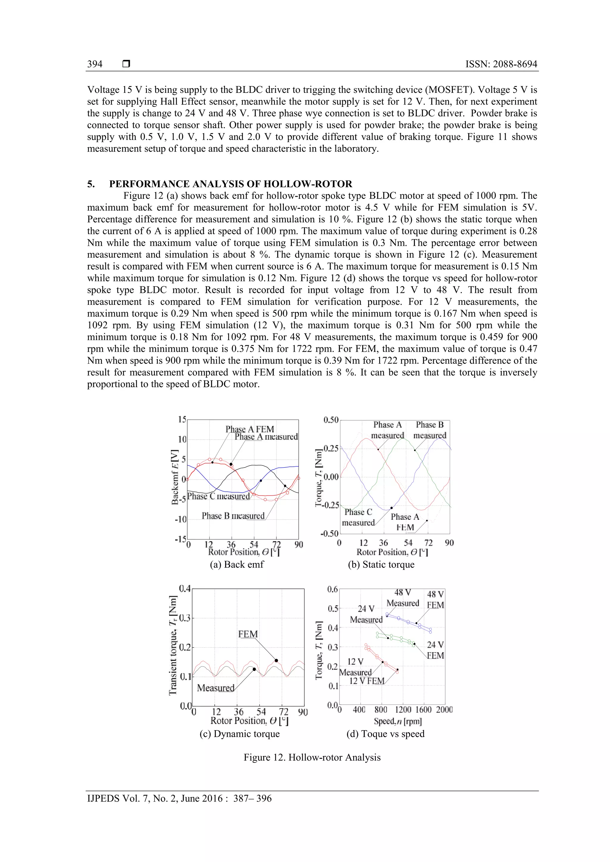 Design of Hollow-Rotor Brushless DC Motor | PDF | Radio Control | Hobbies & Interests