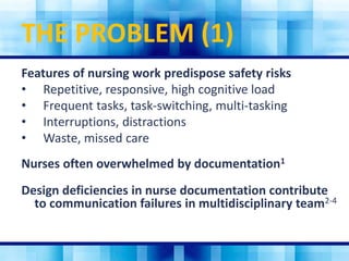 Testing technology in the ‘real world’ of acute healthcare | PPT