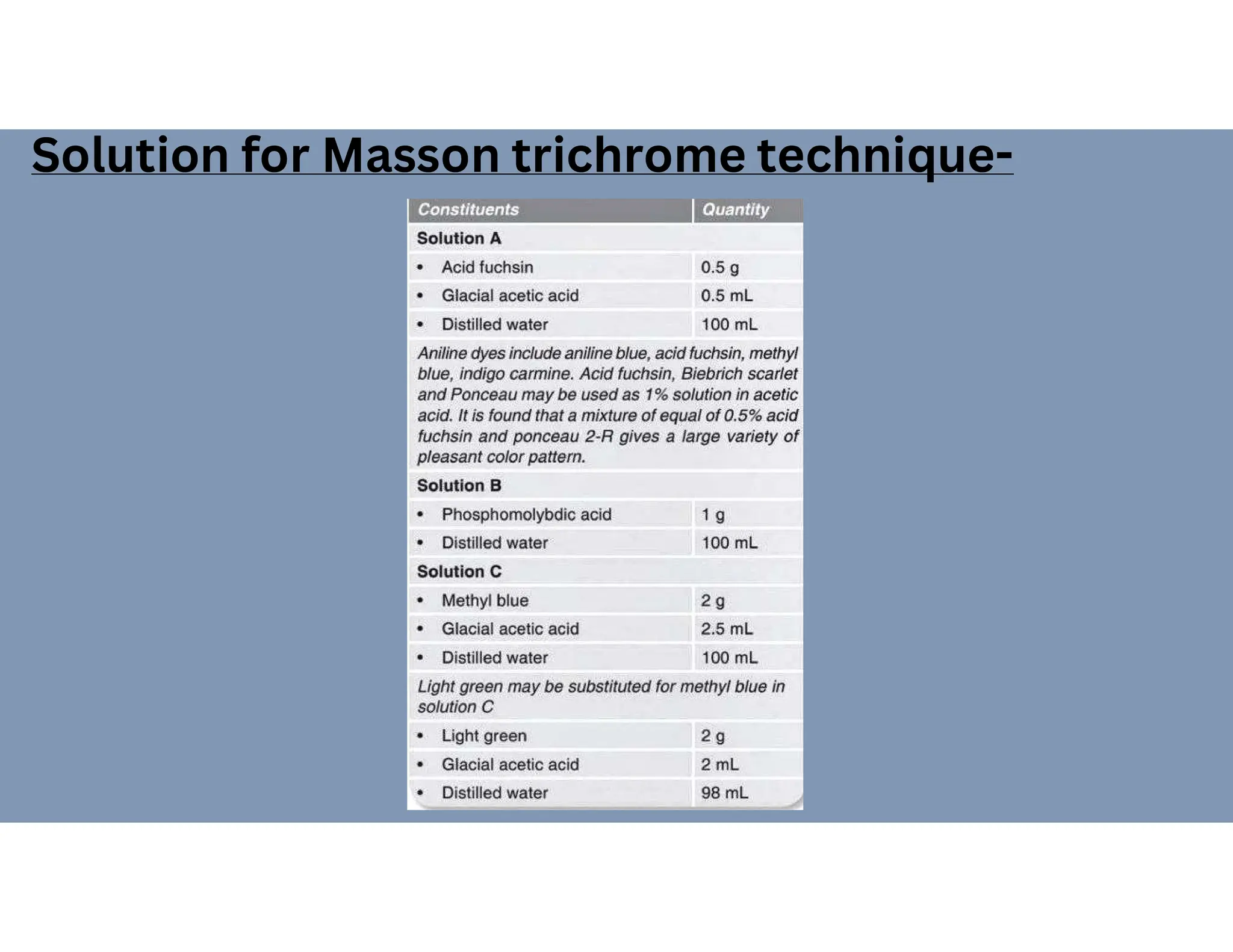 MASSON TRICHROME STAINS AND THEIR INTERPRETITIONS | PDF