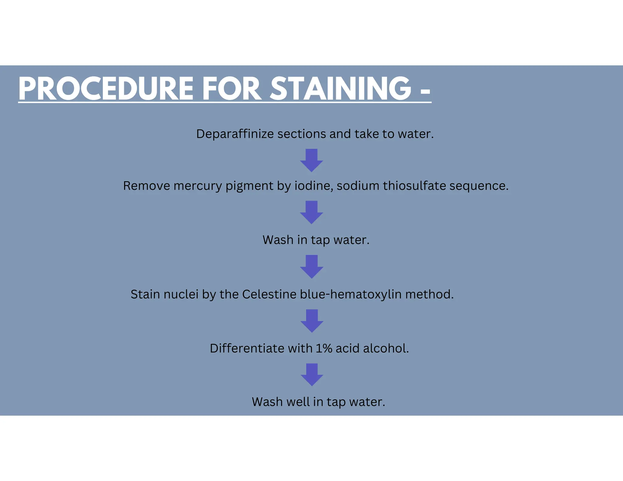 MASSON TRICHROME STAINS AND THEIR INTERPRETITIONS | PDF