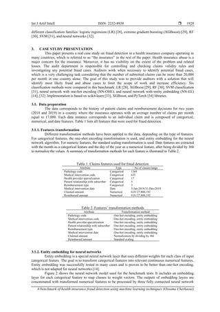 A benchmark of health insurance fraud detection using machine learning techniques | PDF
