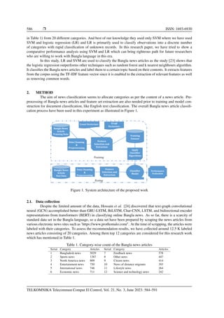 Comparison analysis of Bangla news articles classification using support vector machine and ...