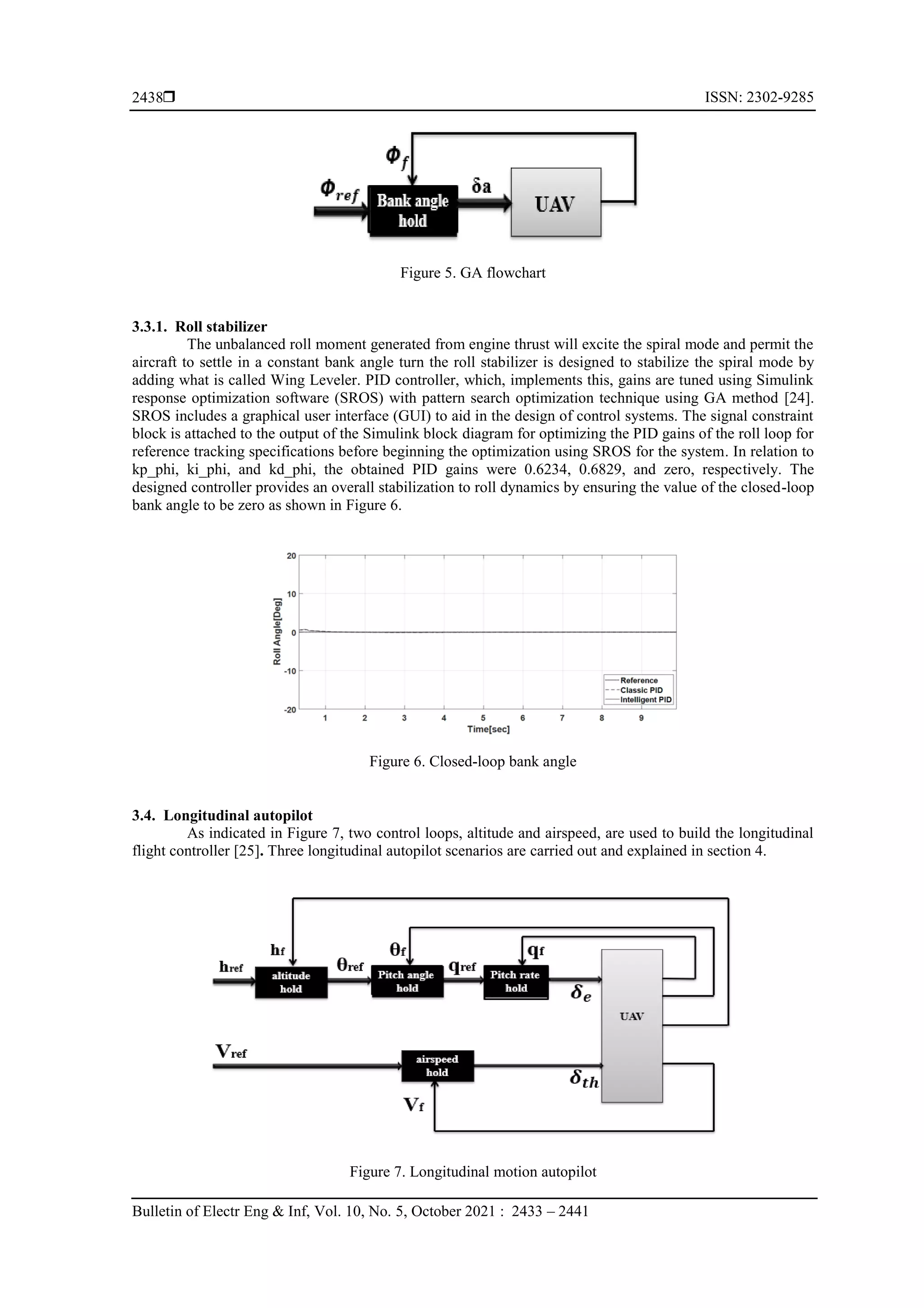 Smart aerosonde UAV longitudinal flight control system based on genetic algorithm | PDF