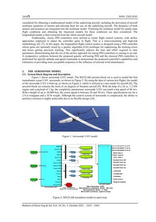 Smart aerosonde UAV longitudinal flight control system based on genetic ...