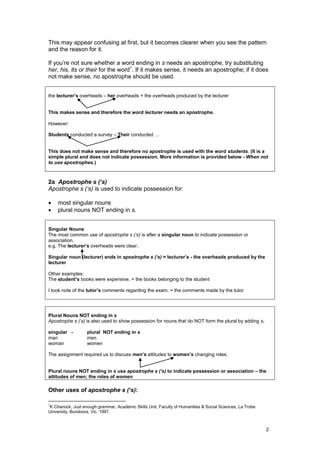When to use Apostrophes | PDF | Education