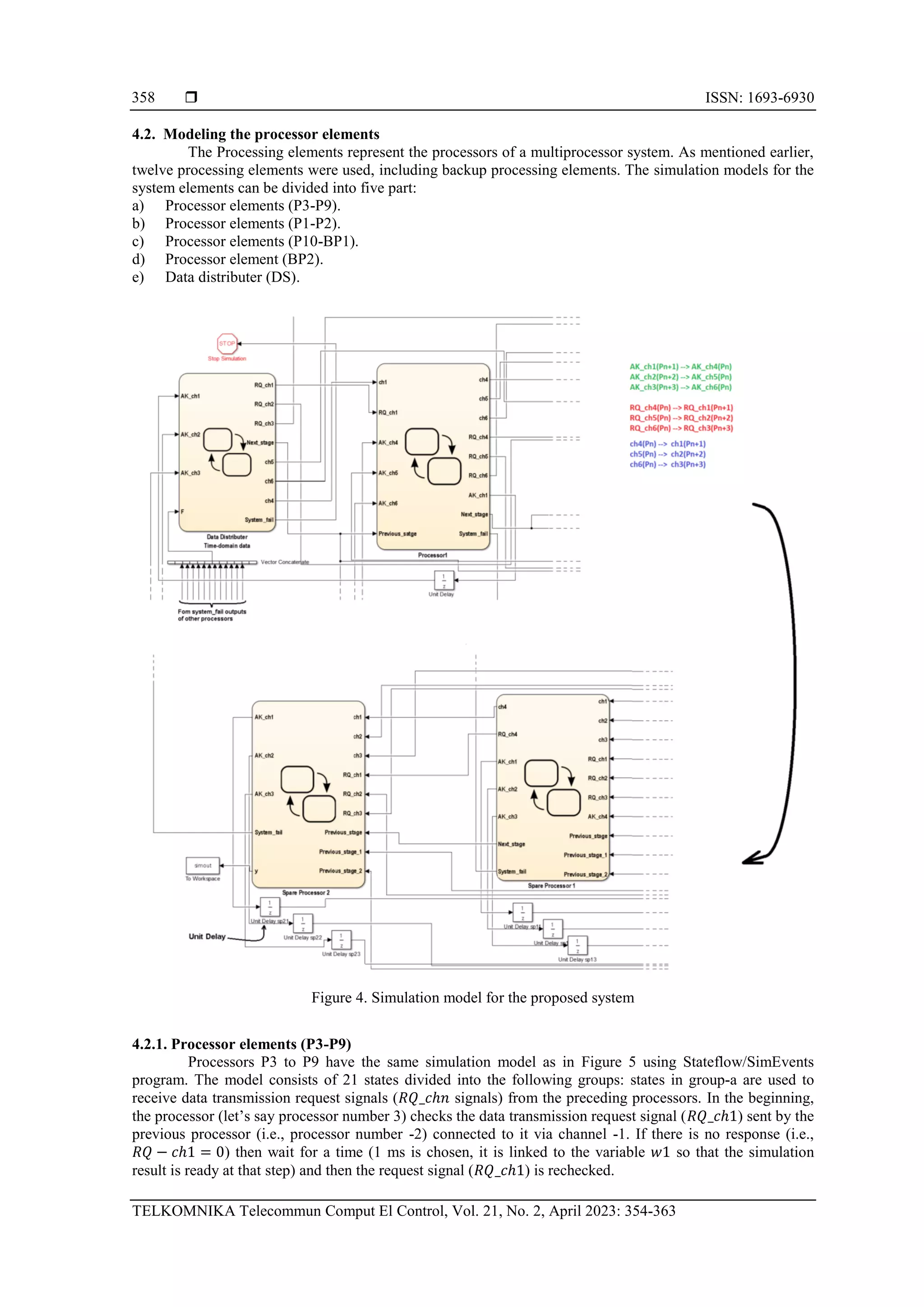 Simulation-based fault-tolerant multiprocessors system | PDF