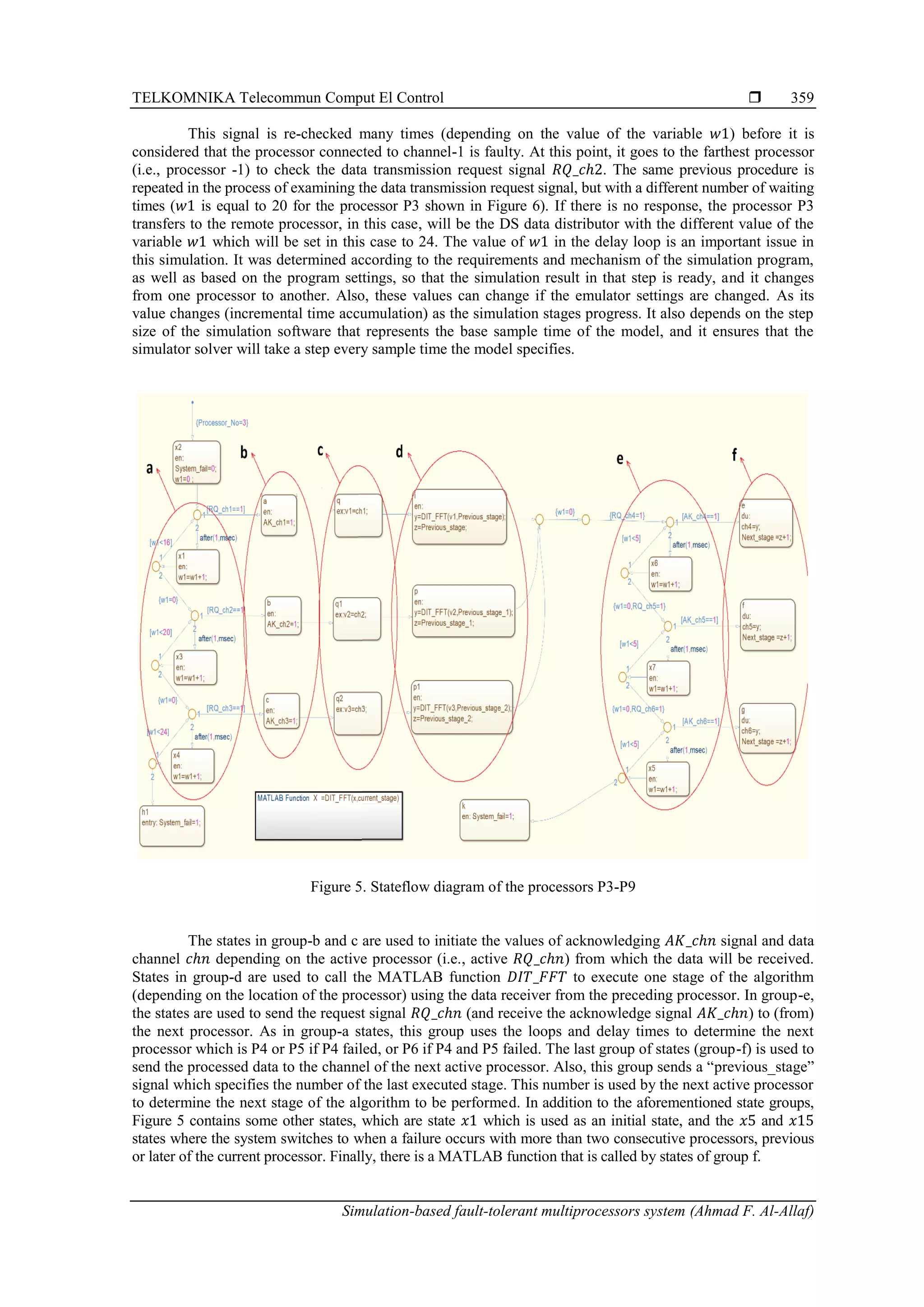 Simulation-based fault-tolerant multiprocessors system | PDF
