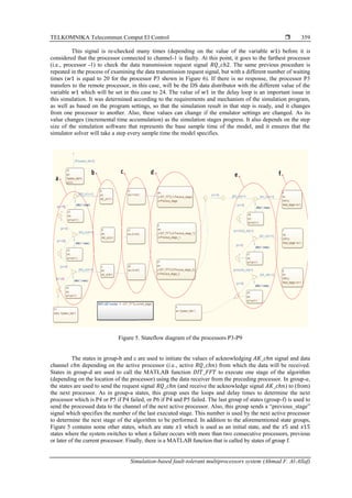 Simulation-based fault-tolerant multiprocessors system | PDF
