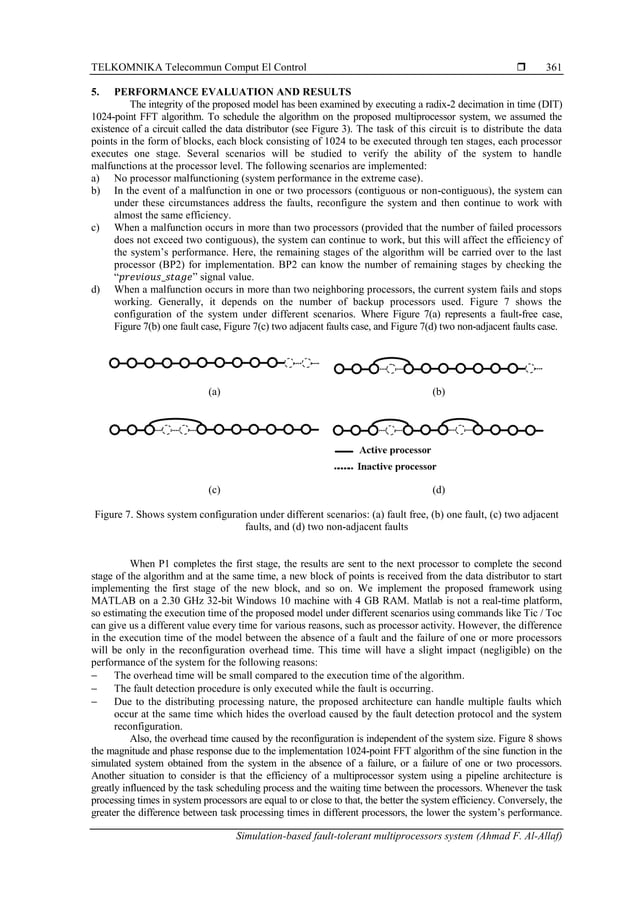 Simulation-based fault-tolerant multiprocessors system | PDF