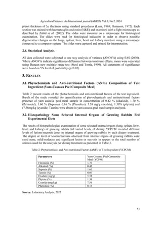 ANTINUTIONAL FACTORS AND RESPONSE OF GROWING RABBITS FED YAM-CASSAVA ...