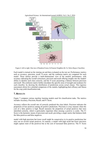 RANDOM FOREST APPLICATION FOR CROP YIELD PREDICTION | PDF