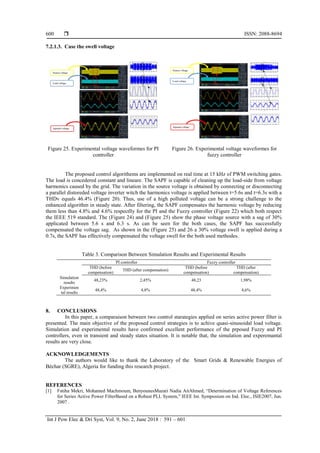 Experimental Validation of Single Phase Series Active Power Filter Using Fuzzy Control Technique ...