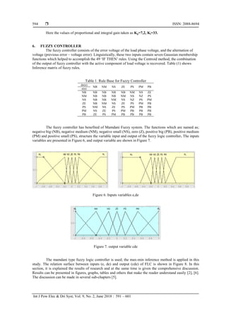 Experimental Validation of Single Phase Series Active Power Filter Using Fuzzy Control Technique ...