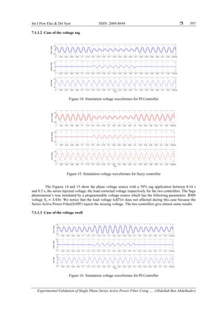 Experimental Validation of Single Phase Series Active Power Filter Using Fuzzy Control Technique ...