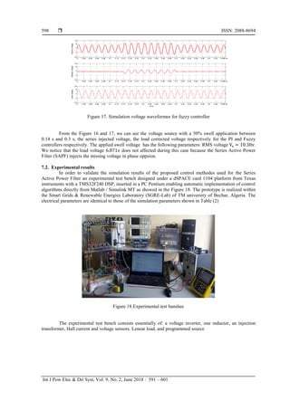 Experimental Validation of Single Phase Series Active Power Filter ...