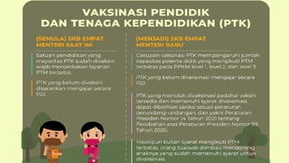 1224 Paparan PTM (SKB 4 mentri) 1 . pptx | PPTX