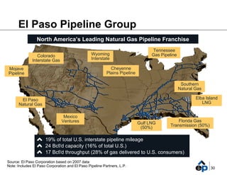 el paso Pipelines | PDF