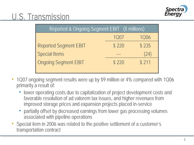 spectra energy _Q107Slides | PPT