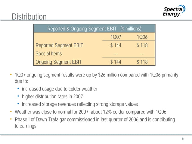 spectra energy _Q107Slides | PDF