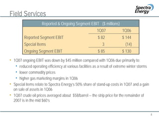 spectra energy _Q107Slides | PDF