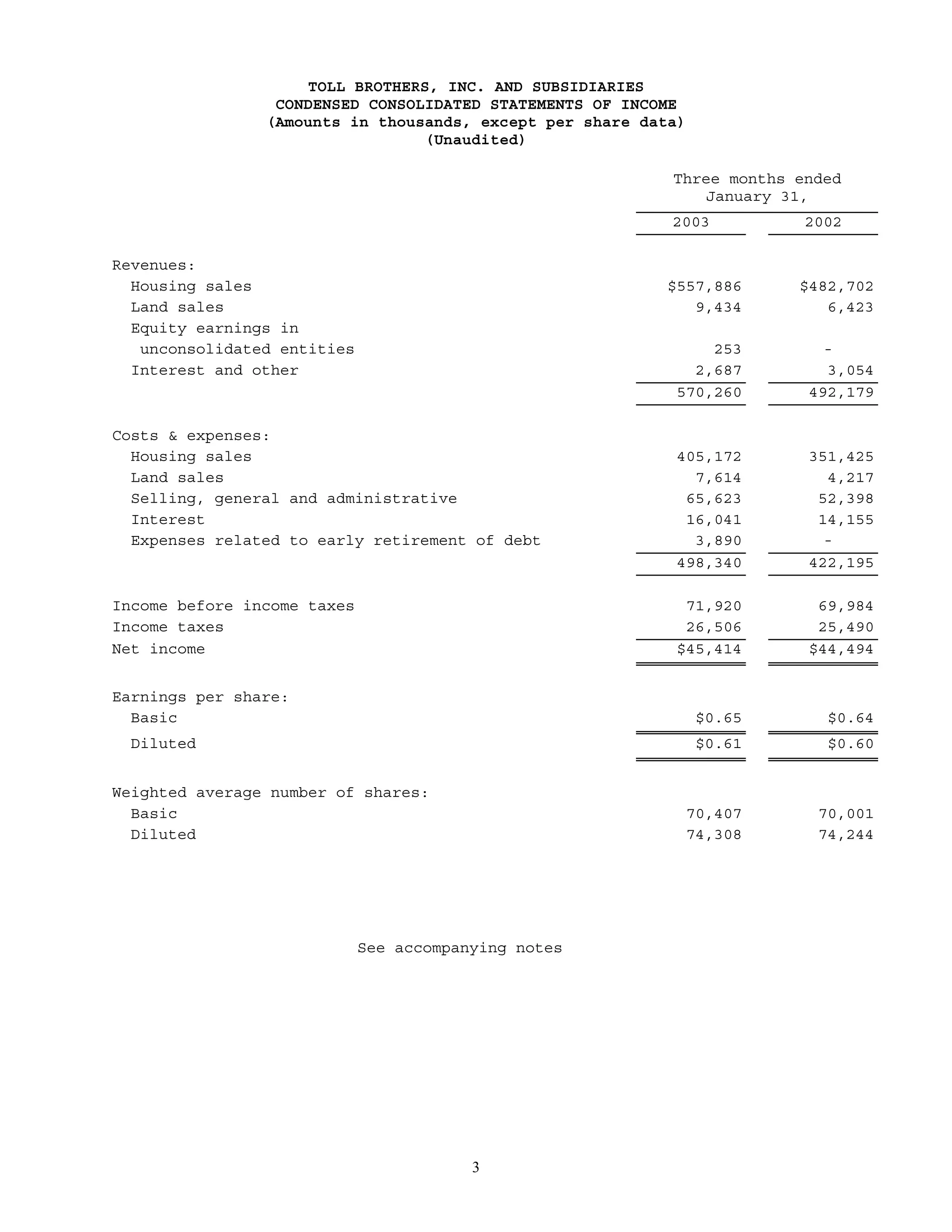 tollbrothers 10-Q_jan_2003 | PDF
