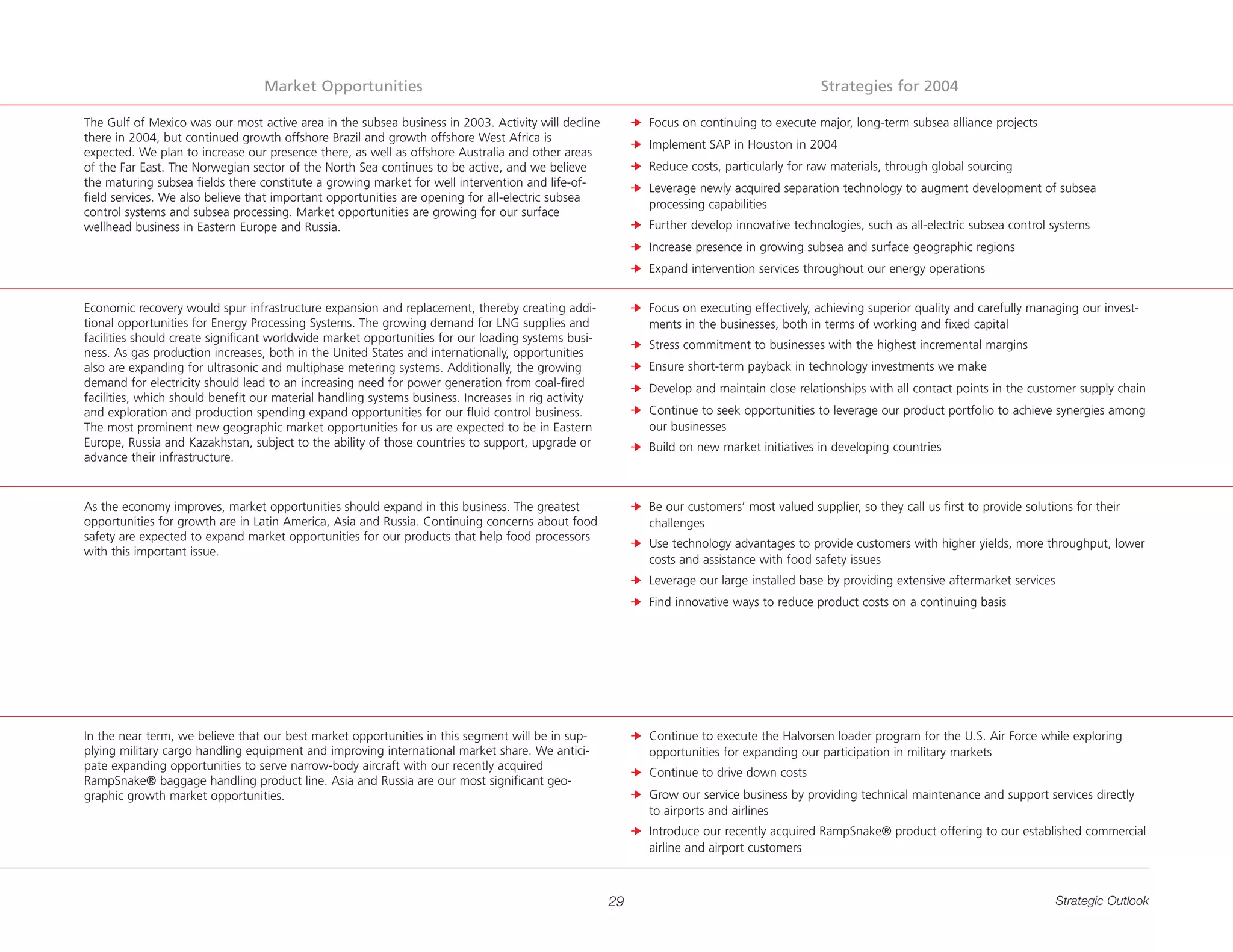 fmc technologies 2003ar | PDF