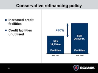 scana Presentation-Q4-2008_tcm10-227202 | PPT