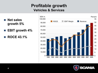 scana Presentation-Q4-2008_tcm10-227202 | PPT