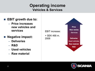 scana Presentation-Q4-2008_tcm10-227202 | PPT