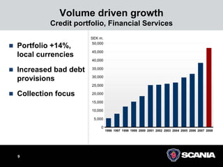 scana Presentation-Q4-2008_tcm10-227202 | PPT
