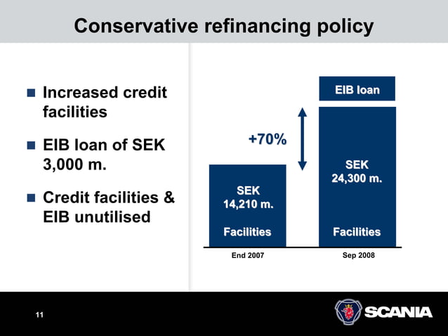 Scania Presentation%20Q3%202008_tcm10-219195 | PDF