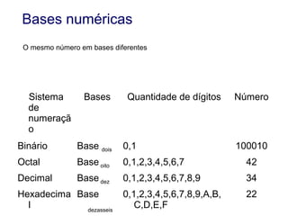 1226083644 bases numéricas | PPT