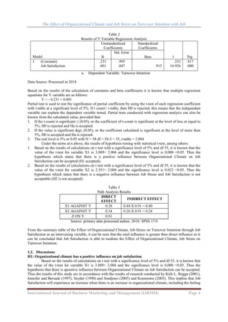 The Effect of Organizational Climate and Job Stress On Turnover Intention with Job Satisfaction ...