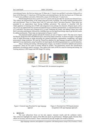 Sign language emotion and alphabet recognition with hand gestures using ...