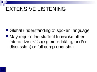 122623701 teaching-listening | PPT