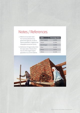Labour Availability on Construction Projects | PDF