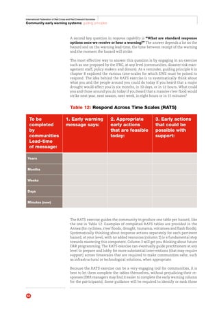 ifrc-cews-guiding-principles-en | PDF