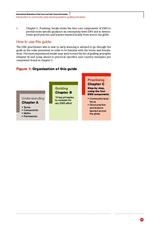ifrc-cews-guiding-principles-en
