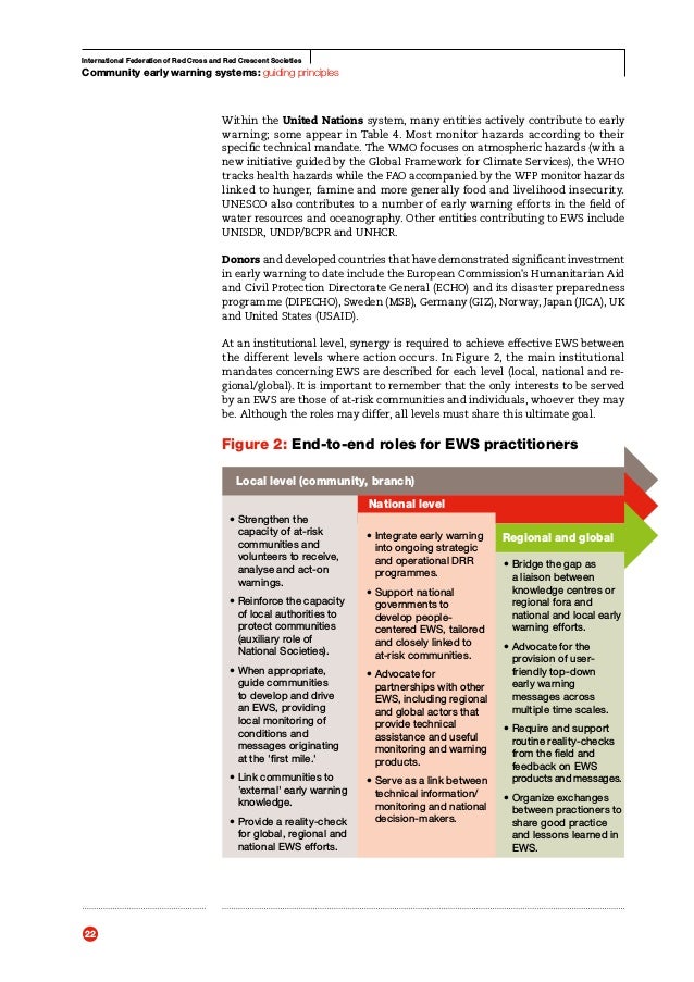 ifrc-cews-guiding-principles-en