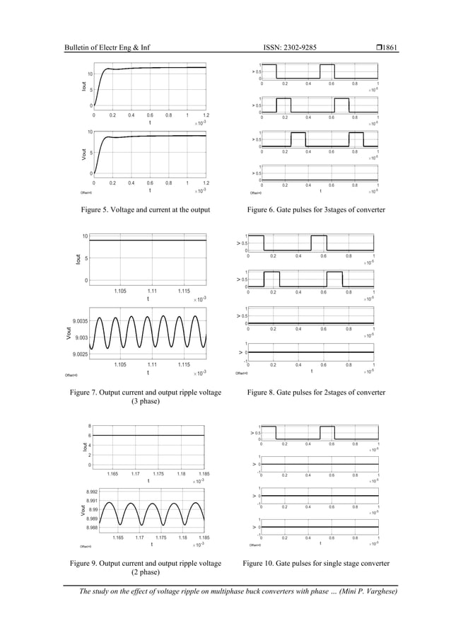 The study on the effect of voltage ripple on multiphase buck converters with phase shedding ...
