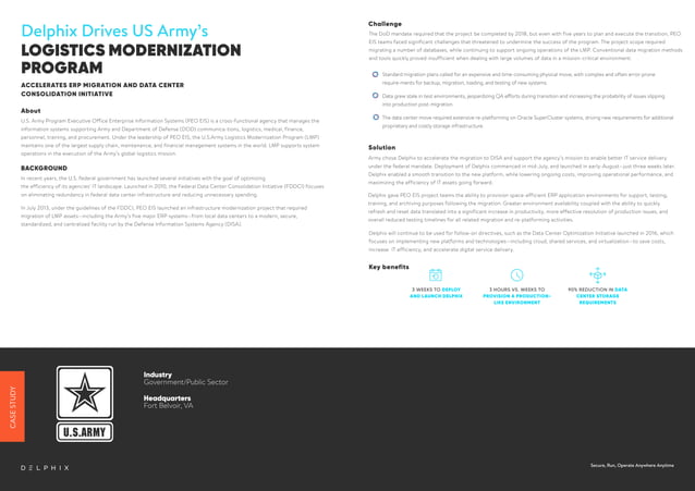 122818 delphix-sap hana deck | PDF