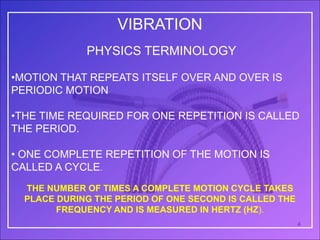 1228540401572_Vibration_by_JST.ppt