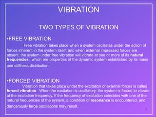 1228540401572_Vibration_by_JST.ppt
